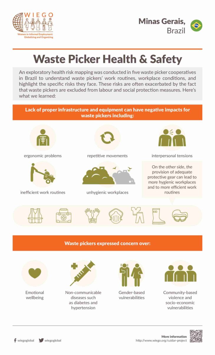 Minas Gerais: Waste Picker Health & Safety - WIEGO